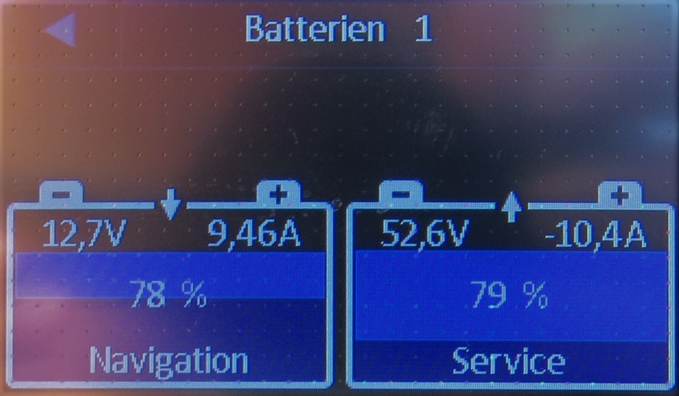 Philippi System-Monitor (PSM) – Solarboot-Projekte